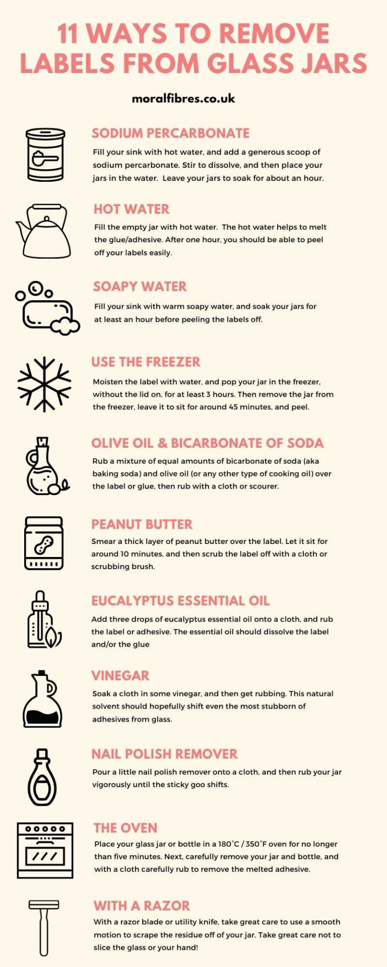 How To Remove Labels From Glass Jars & Bottles 12 Ways - Moral Fibres