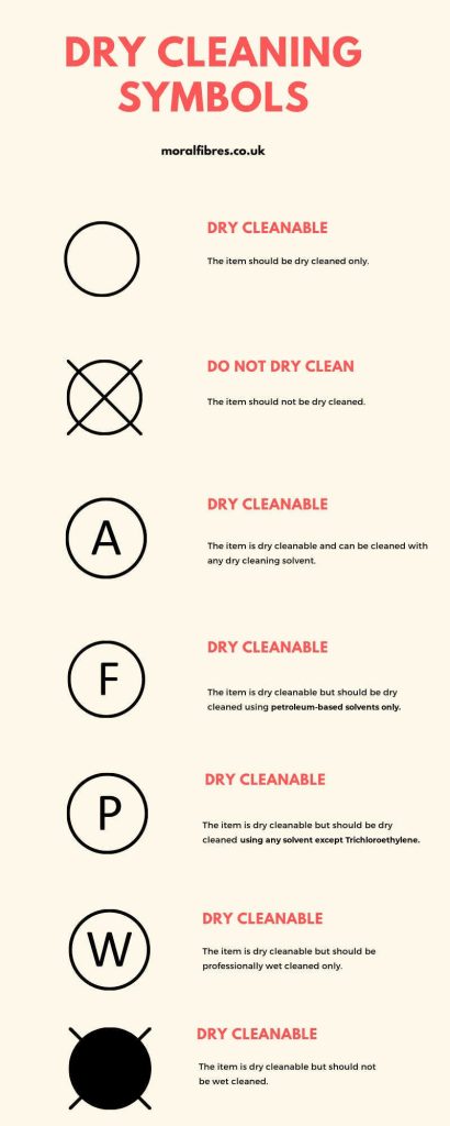 45+ UK Laundry Symbols Explained To Make Washing Easier - Moral Fibres