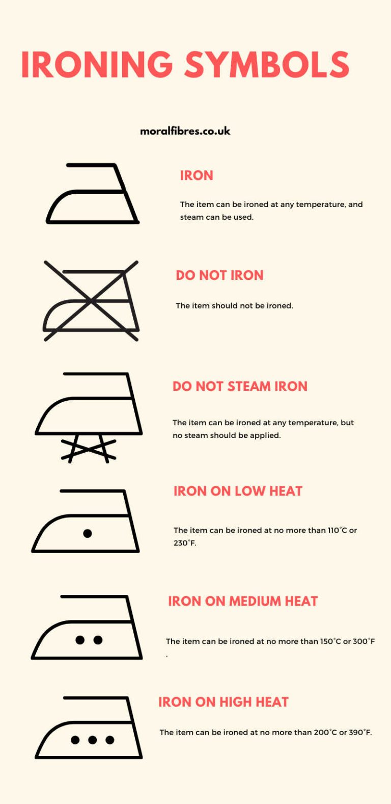 45+ UK Laundry Symbols Explained To Make Washing Easier - Moral Fibres